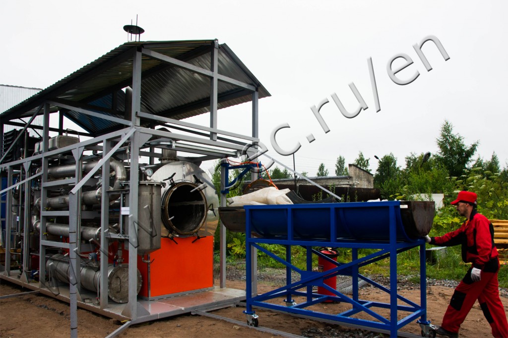 Pyrolysis from A to Z (part 2) | International power ecology company